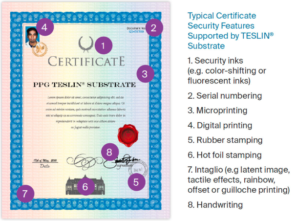 Security Certificate Paper Printing | Watermark Paper Printing Service | ePm Systems and Solutions